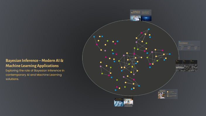 Bayesian Inference – Modern AI & Machine Learning Applications by ...