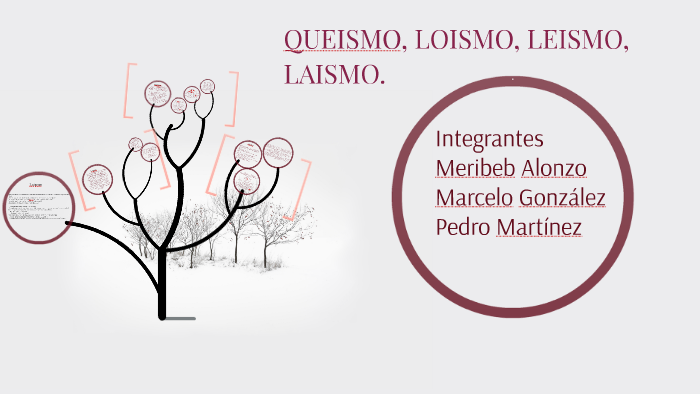 QUEISMO, LOISMO, LEISMO, LAISMO. by Pedro Ricardo Martinez Diaz on Prezi