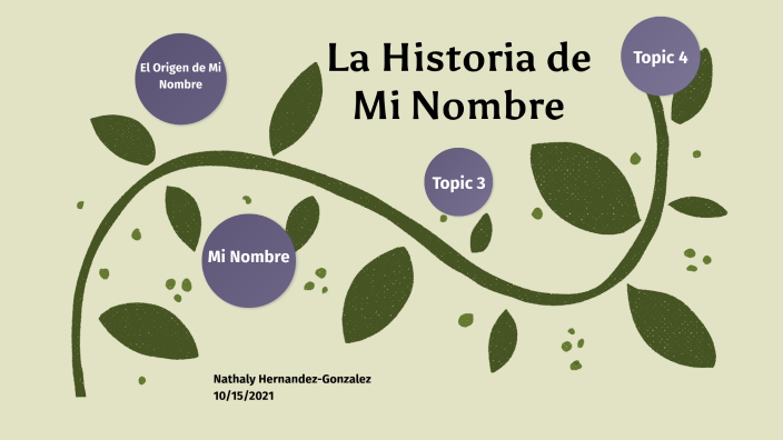 La Historia de Mi Nombre by Nathaly Hernandez-Gonzalez on Prezi