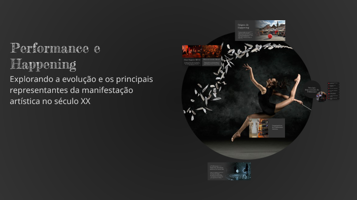 Performance e Happening by miguel on Prezi