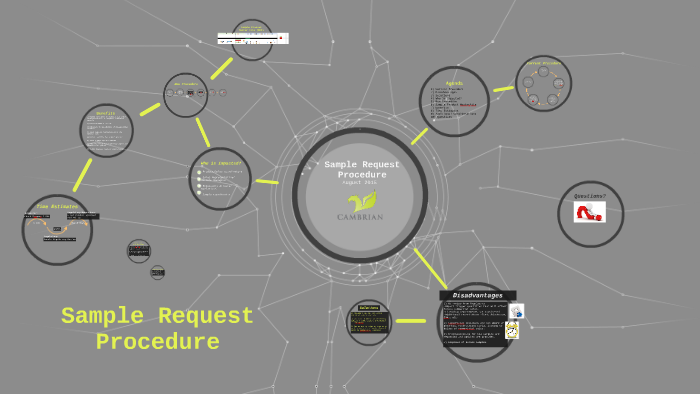 Sample Request Procedure by Ashley Wood on Prezi