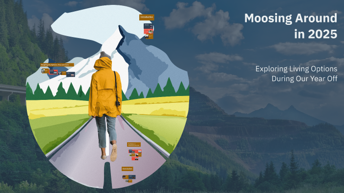 Moosing Around 2025 by Laura Kim on Prezi
