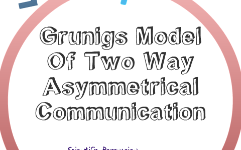 Two Way Asymmetrical by Dev Mistry on Prezi