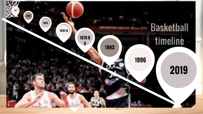 basketball timeline by Tyreke Roper on Prezi