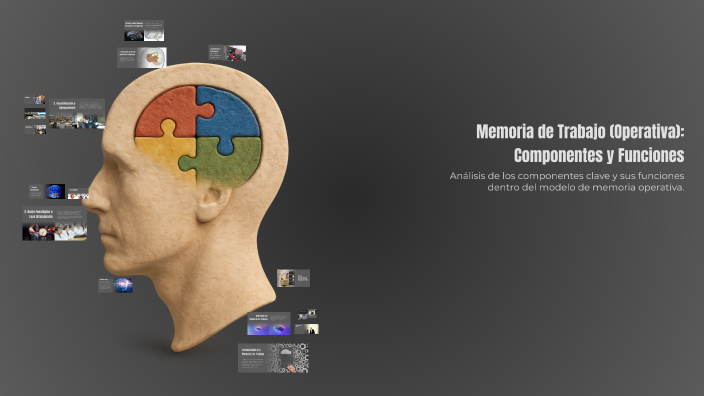 Memoria de Trabajo (Operativa): Componentes y Funciones by Jazmin ...