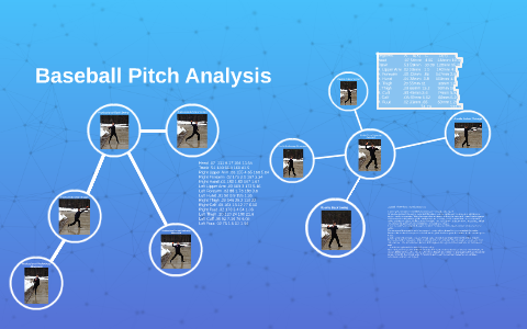 Baseball Pitch Analysis by tyler martin on Prezi