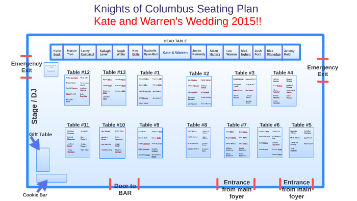 Knights of Columbus Seating Plan by Warren Hartery on Prezi