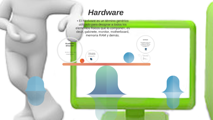Academia Strachan by Gloriana Vargas on Prezi