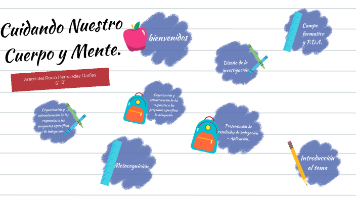 Cuidando Nuestro Cuerpo y Mente. by AREMI DEL ROCIO HERNANDEZ GARFIAS ...