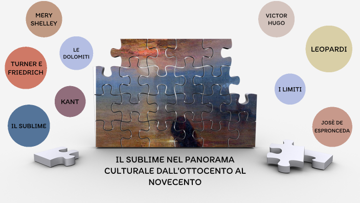 Il sublime by chiara de rosa on Prezi