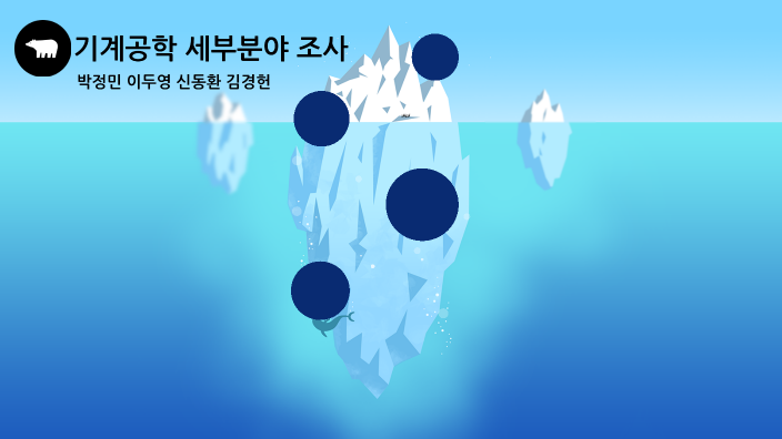 기계공학 세부분야 조사 by haeen0724 wkda;sd; on Prezi