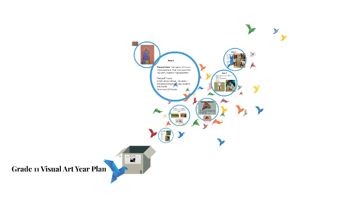 Grade 11 Visual Art Year Plan by on Prezi