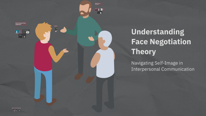 Understanding Face Negotiation Theory by Christopher Sullivan on Prezi