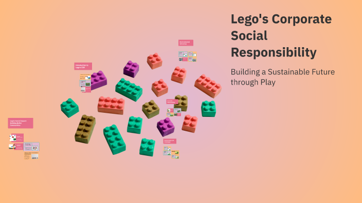 Lego's Corporate Social Responsibility by Amaya Largent on Prezi
