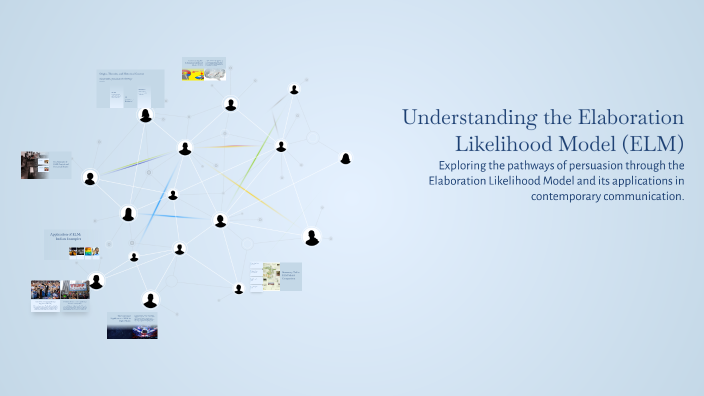 Understanding the Elaboration Likelihood Model (ELM) by Vibhakar RSTV ...