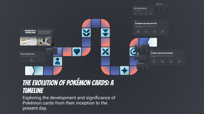The Evolution of Pokémon Cards: A Timeline by leonardo garza on Prezi