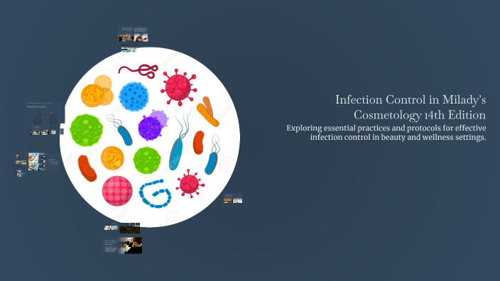 Infection Control in Milady's Cosmetology 14th Edition by Arletha ...