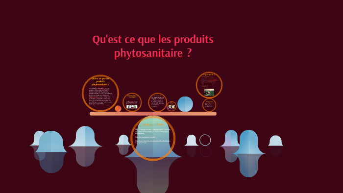 Qu'est ce que les produits phytosanitaire ? by dimitri Perot on Prezi