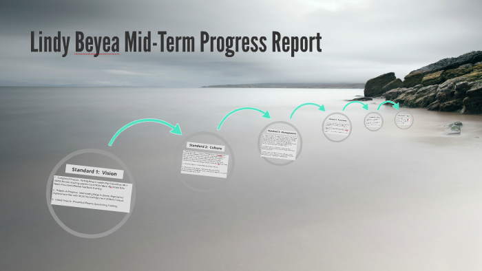 Mid-Term Progress Report by Lindy Burris Beyea on Prezi