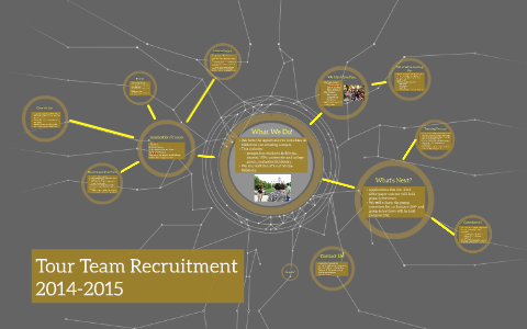 Tour Team by Mizzou Tours on Prezi