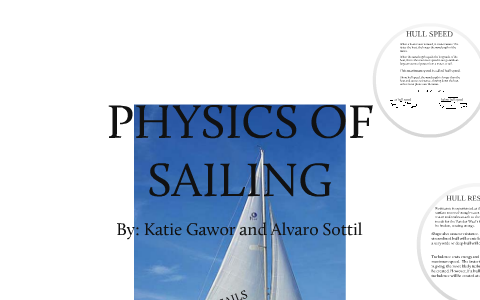Physics of Sailing by Katie G on Prezi