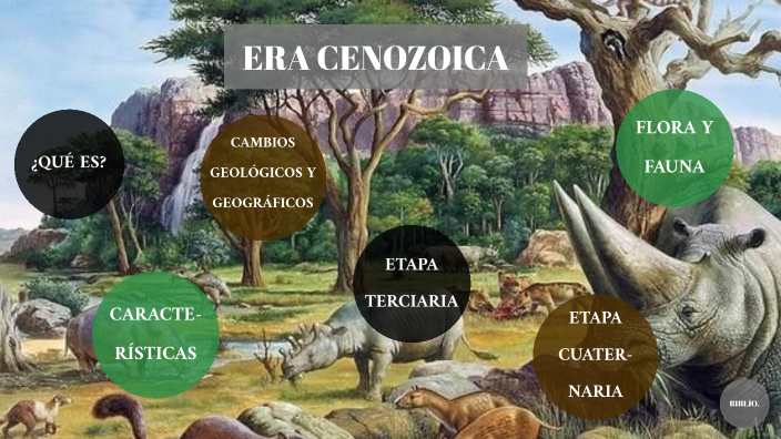 CENOZOICO-CHNNS by Celia Garrido on Prezi