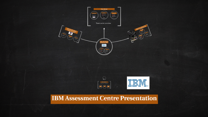 IBM Assessment Centre Presentation by Harry O'Brien on Prezi