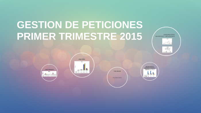 GESTION DE PETICIONES by DIEGO PERILLA on Prezi