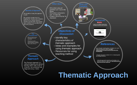 Thematic Approach by Taylor Baker on Prezi
