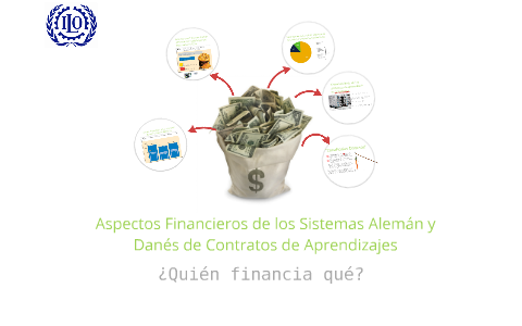 (SPANISH). Apprenticeship System Finance by Michael Axmann on Prezi