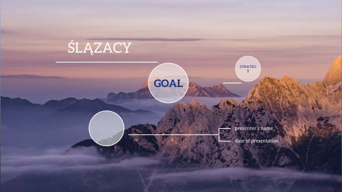 ŚLĄZACY by Szkoła Prezentacje on Prezi