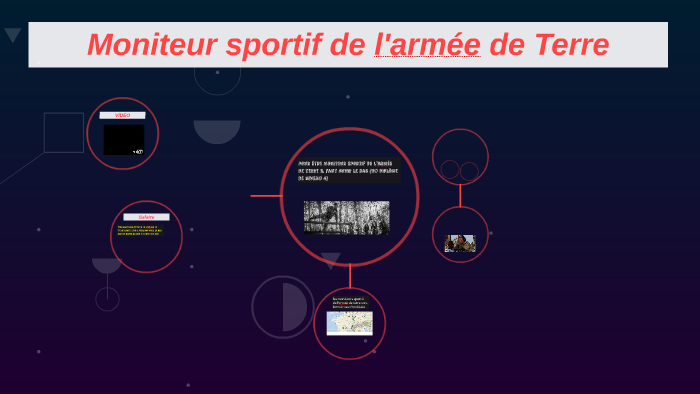 DIEGO Moniteur sportif de l'armée de Terre by Christophe Maé on Prezi