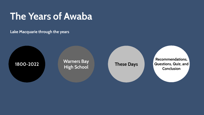 Years of Awaba by saskia lewis on Prezi
