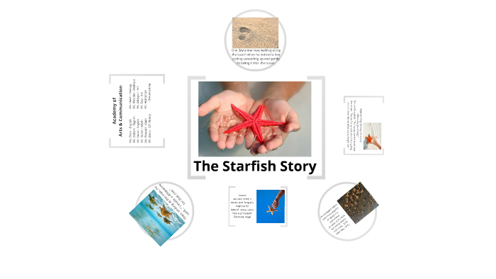 The Starfish Story by Matthew Kuhlman on Prezi