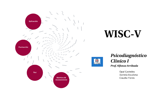 sub prueba Wisc V: Matrices de razonamiento by opal caviedes on Prezi