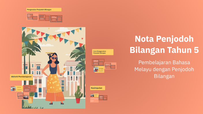 Nota Penjodoh Bilangan Tahun 5 by MUHAMMAD SYAZWAN DANISH BIN FA IPG ...