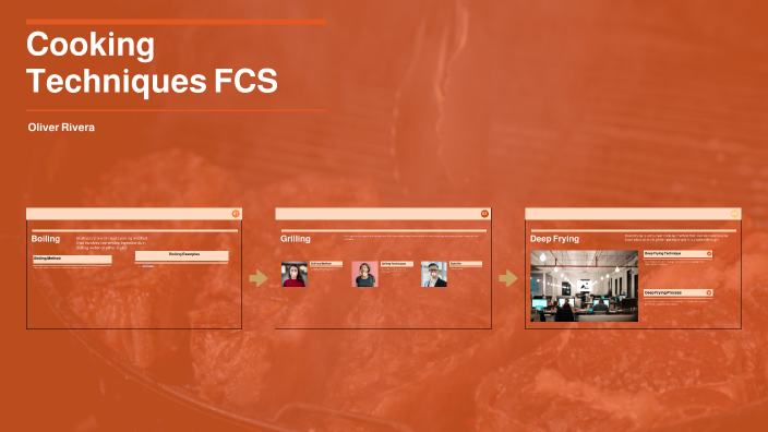 Cooking Techniques FCS by Oliver Rivera on Prezi