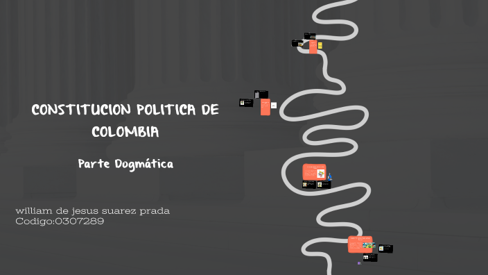 La Constitución Política De Colombia By William Suarez On Prezi