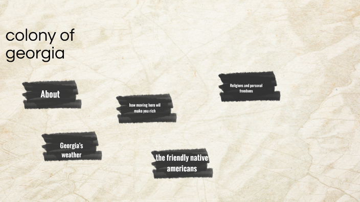 brochure presentation by Da'Miyah Williams on Prezi