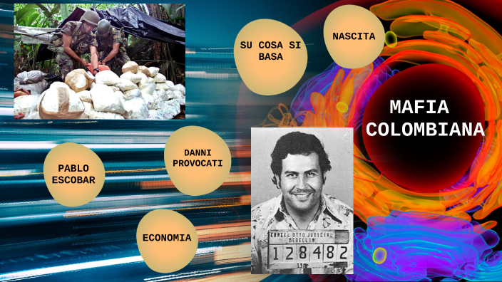MAFIA COLOMBIANA by riccardo paonessa on Prezi