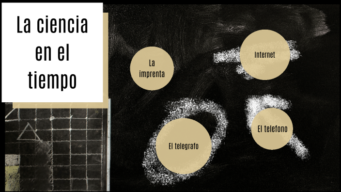 La ciencia en el tiempo by Ruth Minerva Robledo Hernandez on Prezi