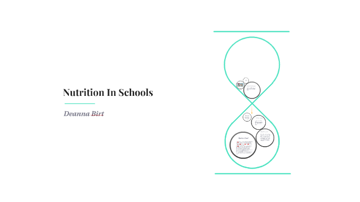 Nutrition In Schools by Anna Birt on Prezi