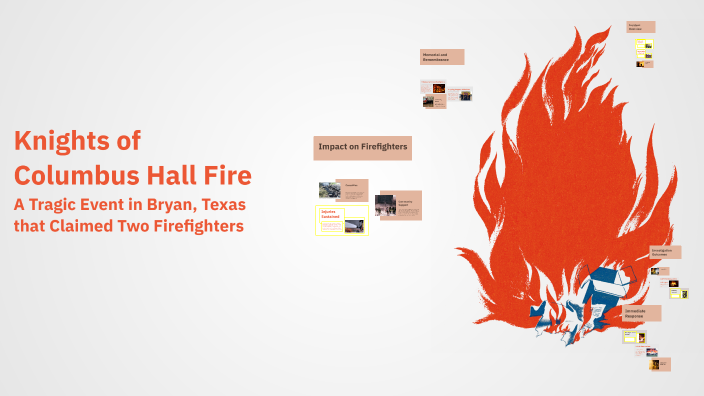 Knights of Columbus Hall Fire by Ryan Freeman on Prezi