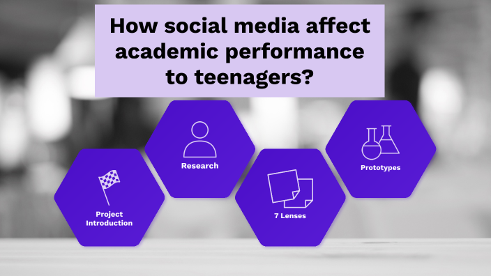 How social media influence to teenagers? by Ansar Ahmet on Prezi