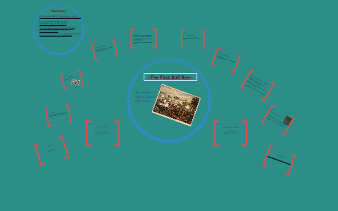Bull Run Project by Alex Walker on Prezi