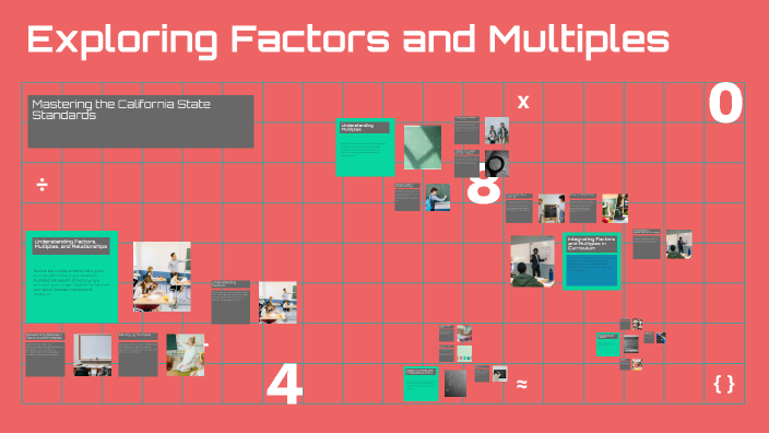 Exploring Factors and Multiples by Andy Van Horn on Prezi