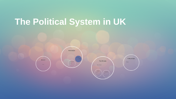 The Political System in UK by on Prezi