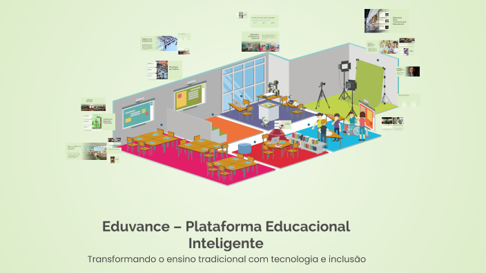 Eduvance – Plataforma Educacional Inteligente by Eduvance on Prezi
