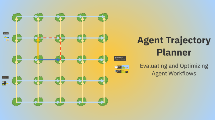 Agent Trajectory Planner by aravind reddy on Prezi