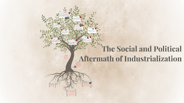 Aftermath of the Industrial Revolution by Lucy Thrasher on Prezi